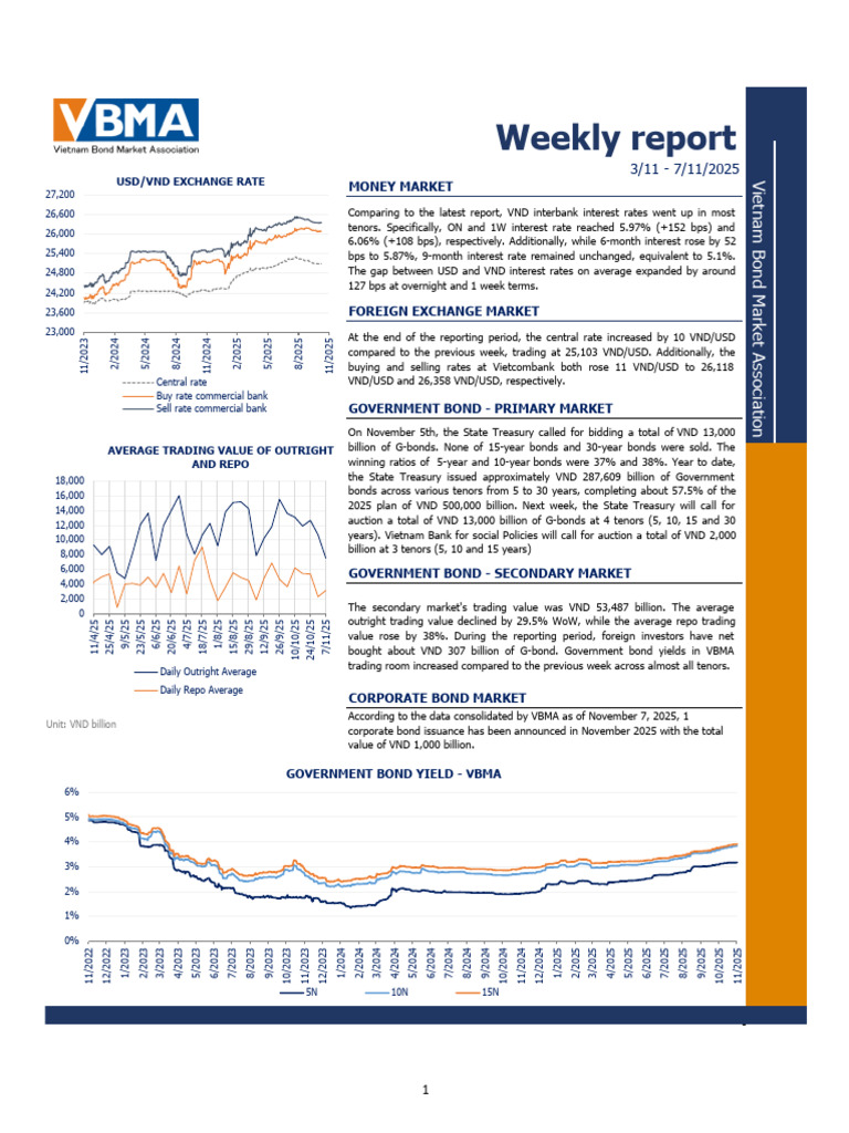 03102025-07102025 Weekly Bond Report | PDF | Bonds (Finance) | United ...