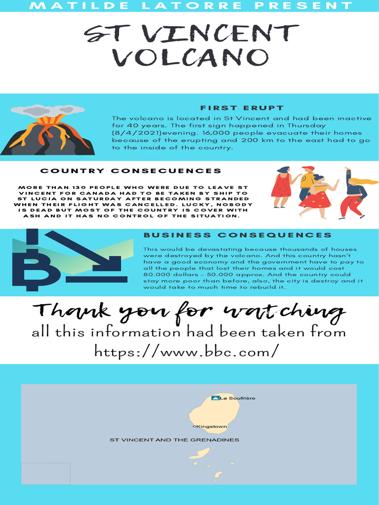 ST Vincent Volcano Infography | PDF