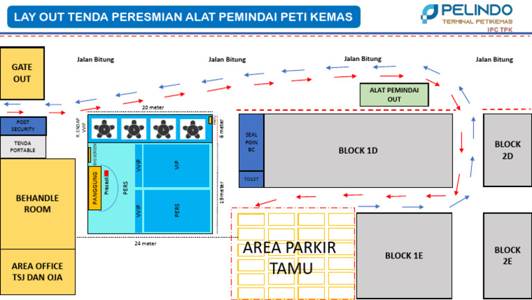 Layout Denah | PDF