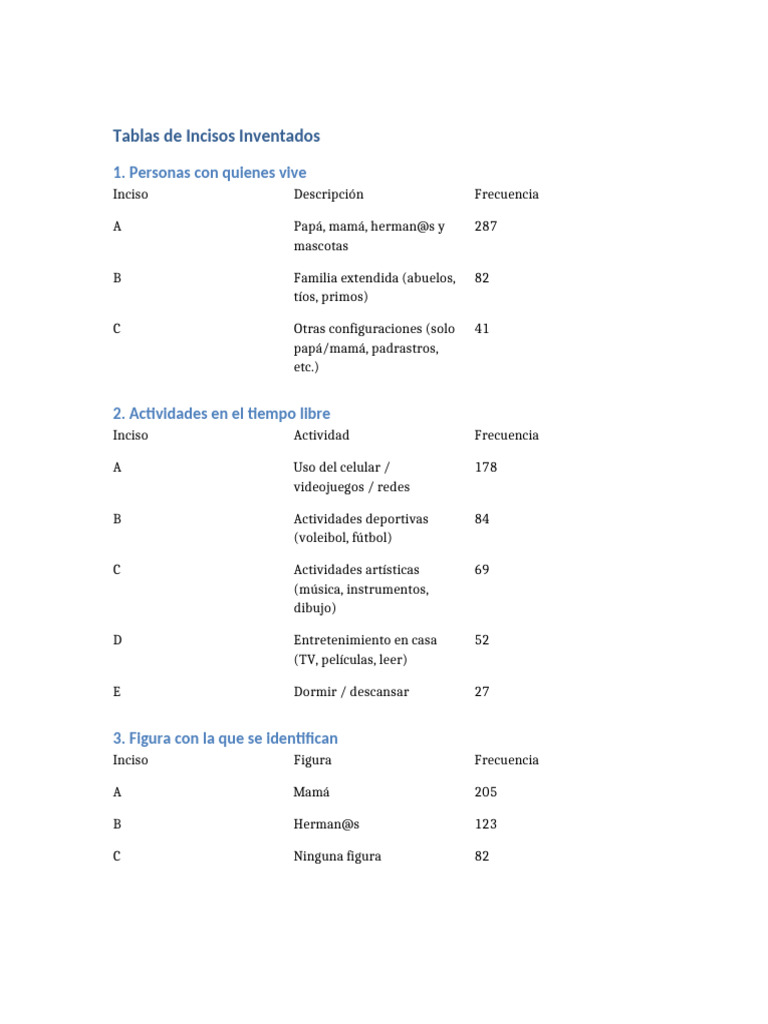 Incisos sobre Vida Familiar y Actividades | PDF
