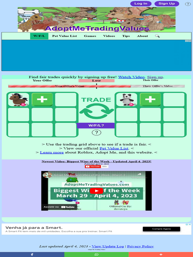 Roblox Adopt Me Trading Values - Win Fair Lose WFL | PDF
