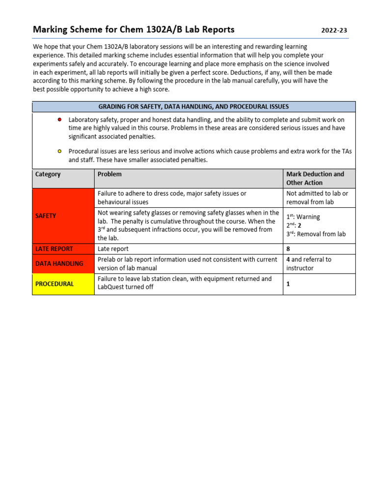 Chem 1302A/B Lab Report Marking Scheme | PDF | Significant Figures ...