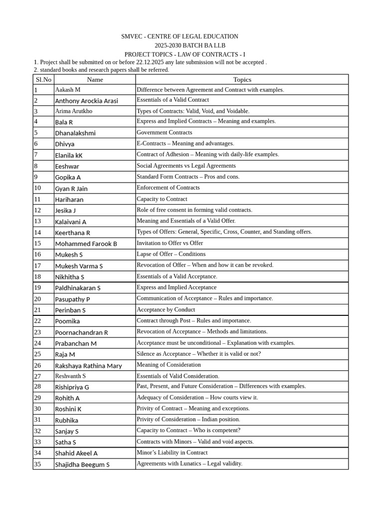 DOC-20251202-WA0009^ | PDF | Common Law | Defense (Legal)