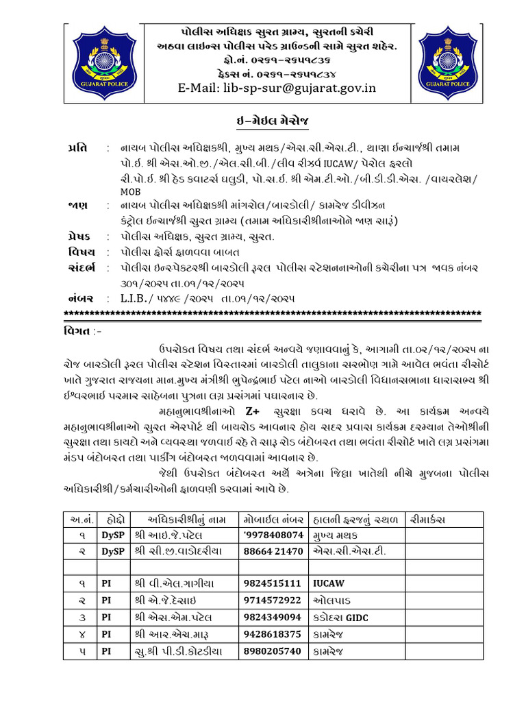 CM Sir Bandobast Bardoli Rural | PDF