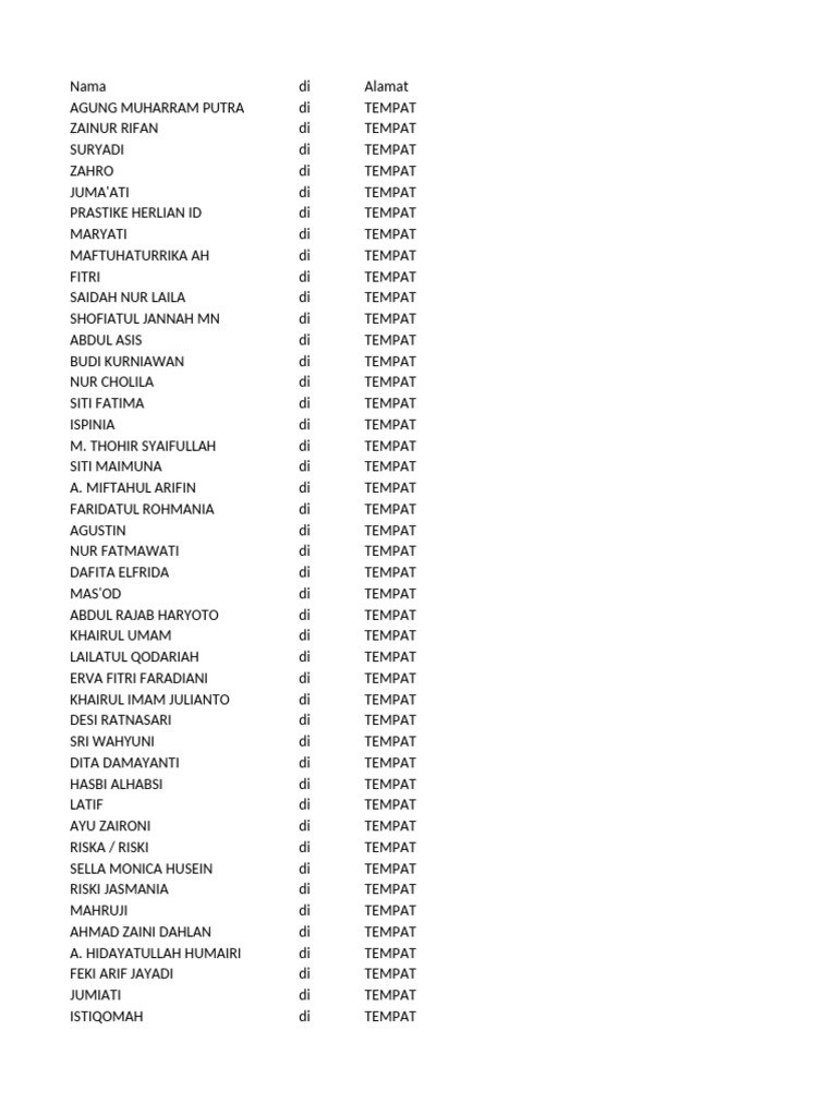 Daftar Tamu Undangan | PDF