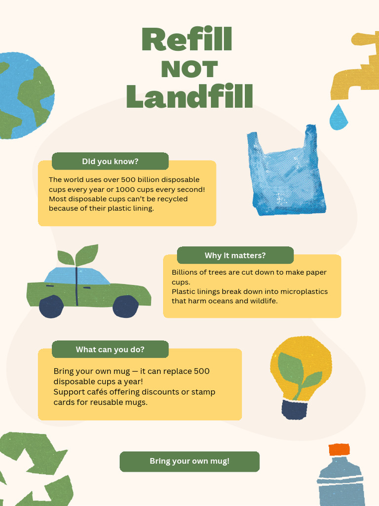 Sustainability Poster | PDF