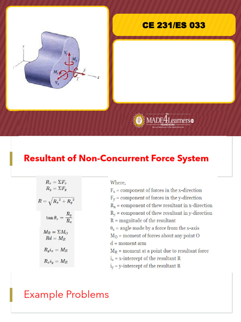 4.2 Resultants of Force Systems-non Con | PDF