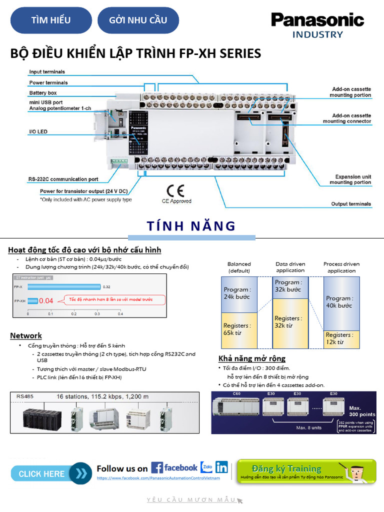 Mar23-1 FP-XH Programmable Controller_ Panasonic_ en & VN | PDF