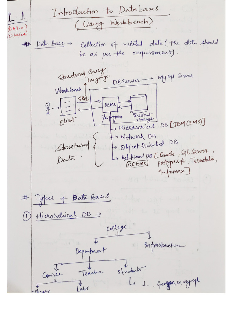3.SQL Complete Theory Notes | PDF