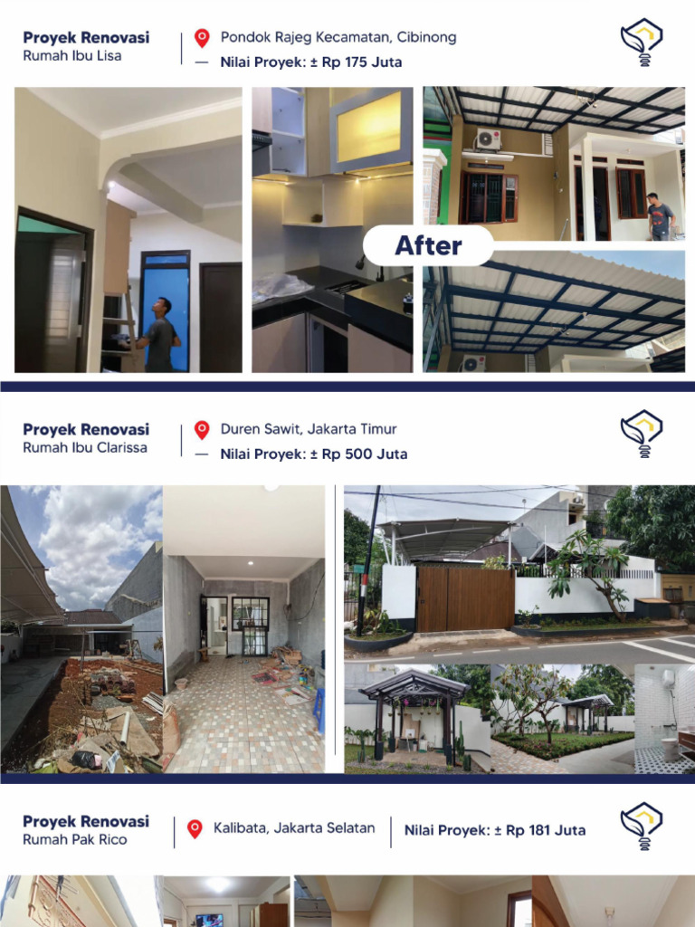 Company Profile PT. Arisha Konstruksi Kreasindo 9-7-25 (Id) - Part11 | PDF