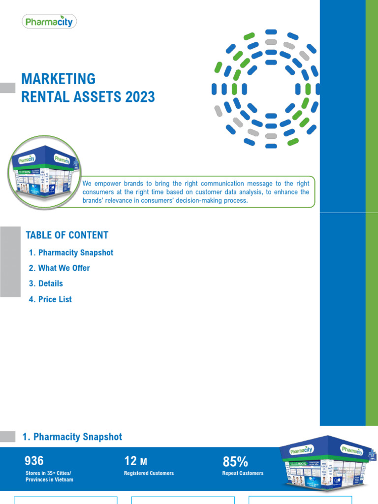 Marketing Assets - Brand Power - 2023 - 06062023 | PDF | Advertising ...