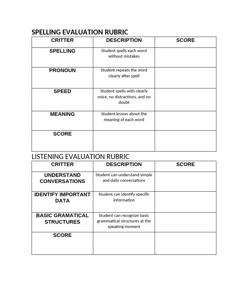 Spelling Evaluation Rubric | PDF | Deductive Reasoning | Vocabulary