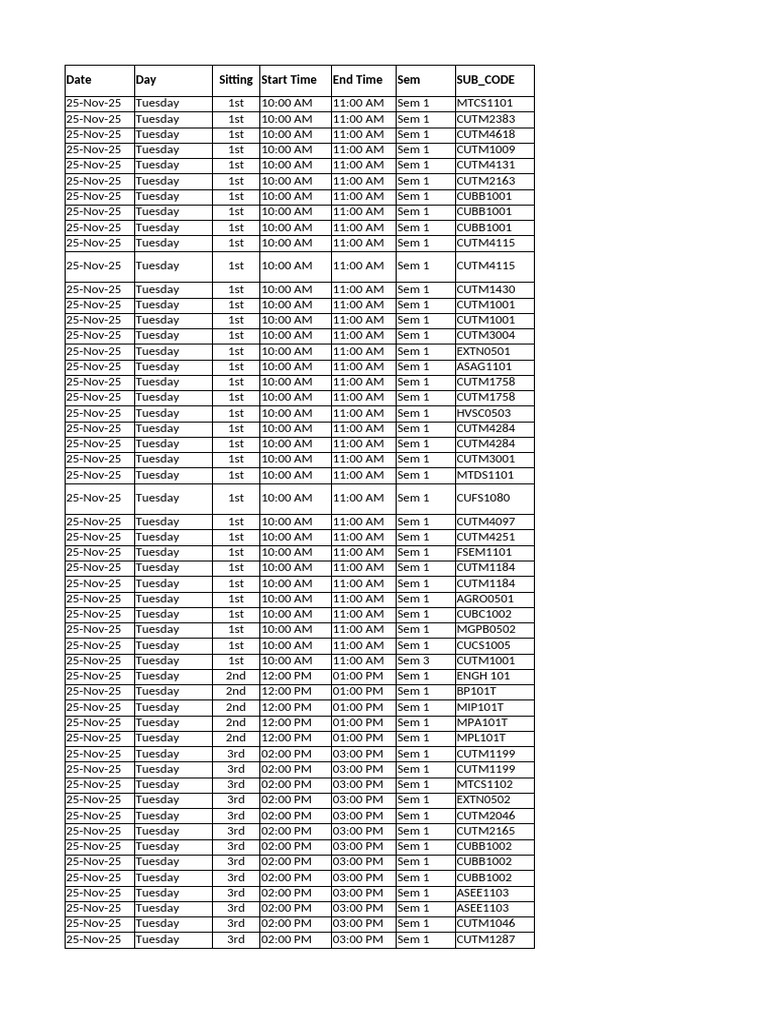 Mid Sem Exam Schedule- ODD Sem 2025-26 (1st Yr Pending) | PDF | Science ...