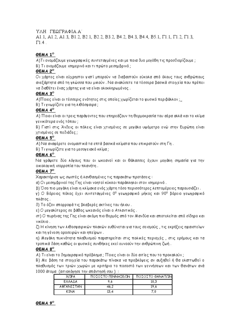 ΘΕΜΑΤΑ ΓΕΩΓΡΑΦΙΑ Α΄ | PDF