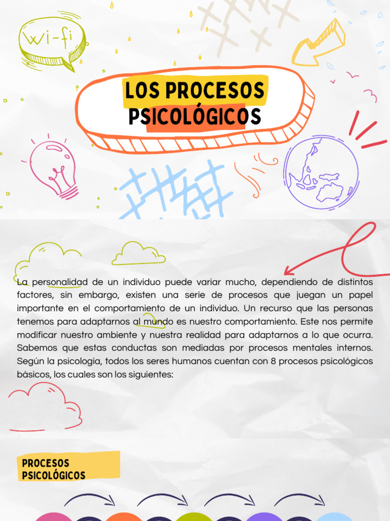 Procesos Psicológicos Básicos en la Conducta | PDF | Las emociones ...