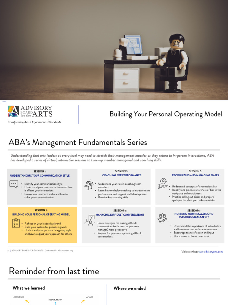 Session+2+ +Building+Your+Personal+Operating+Model | PDF | Leadership ...
