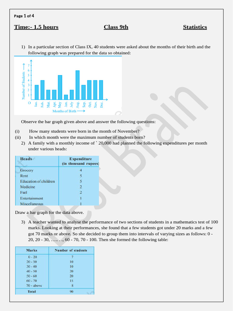 Statistics Class 9th | PDF | Cost Of Living | Histogram