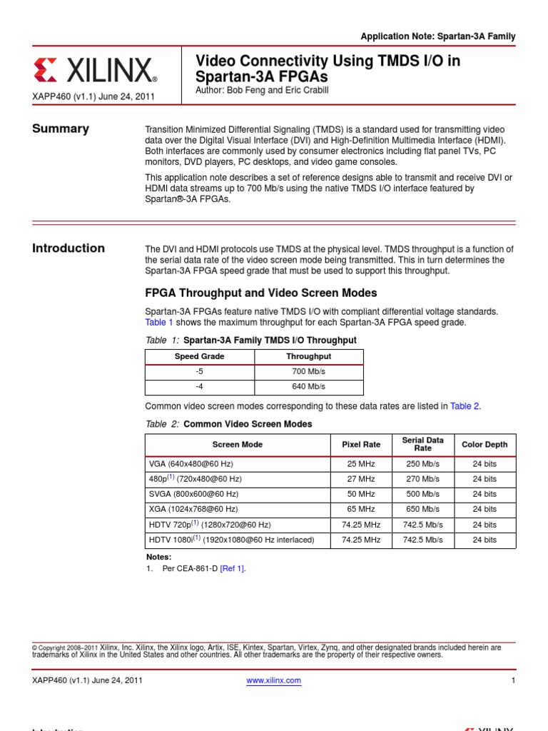 Video Connectivity Using TMDS IO in | PDF | Hdmi | Video