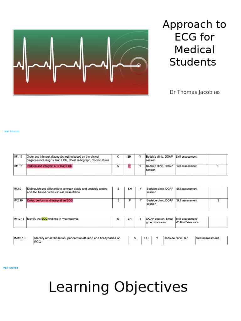 Approach to ECG Students | PDF | Electrocardiography | Coronary Circulation