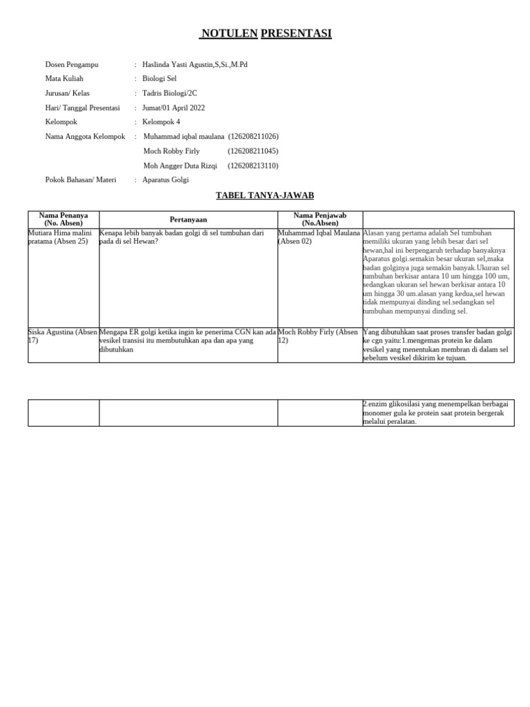 Kelompok 4 NOTULEN Bio Sel 2C | PDF