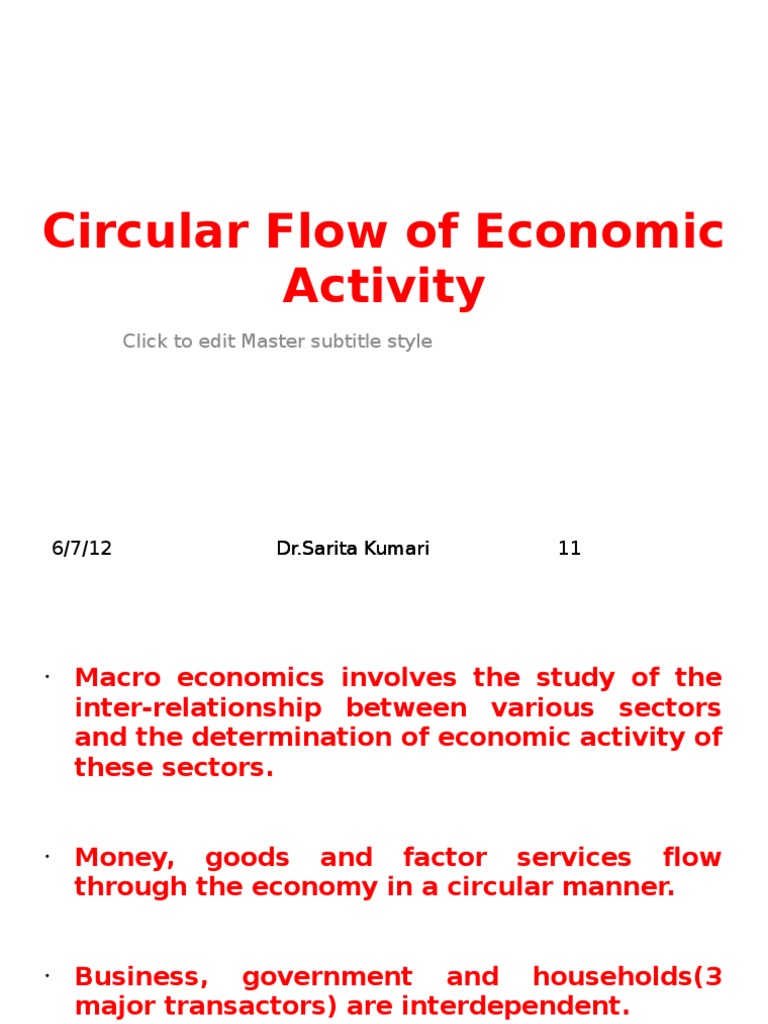 Circular Flow of Economic Activity-Final | PDF | Economic Theories ...