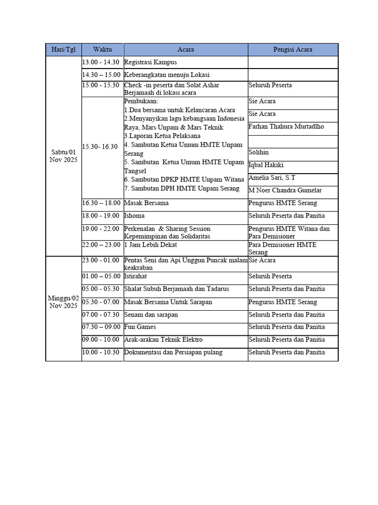 Rundown Makrab Pengurus Last | PDF