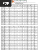 UST Grade Transmutation Table | PDF