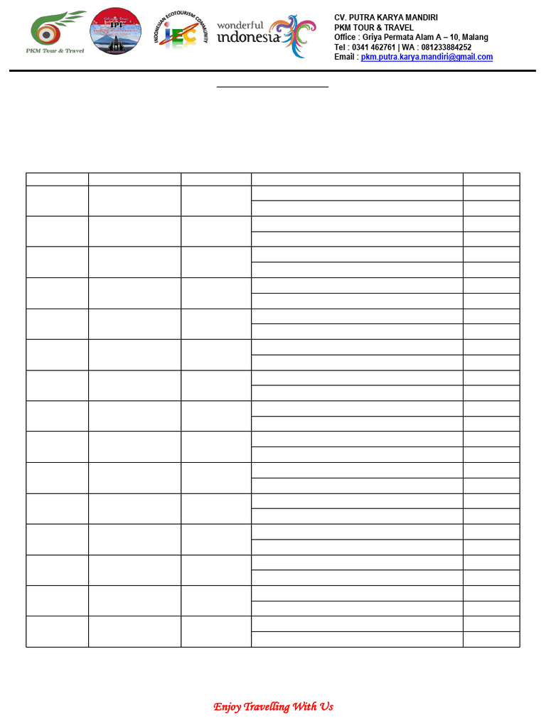 Rooming List for Yogyakarta Trip | PDF