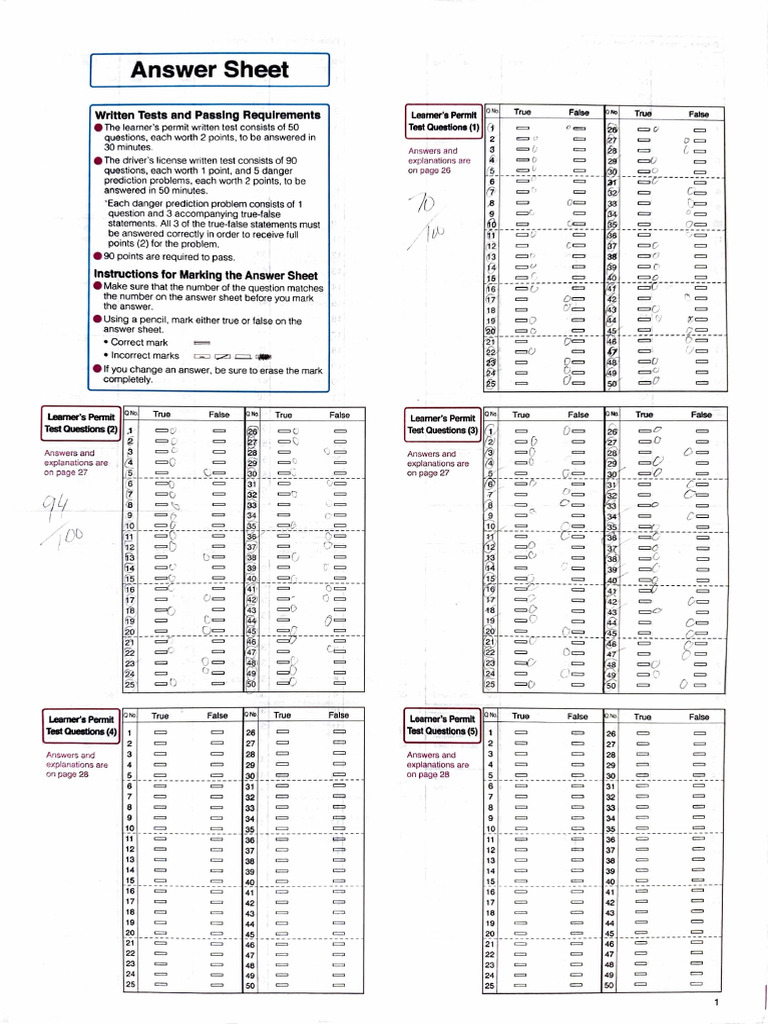Learners Permit Drivers License Practice Exam Answer Key | PDF