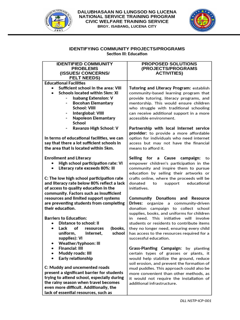 NSTP-IDENTIFYING-COMMUNITY-PROJECTS-2025-NSTP-ICP-001-3 | PDF | Economies