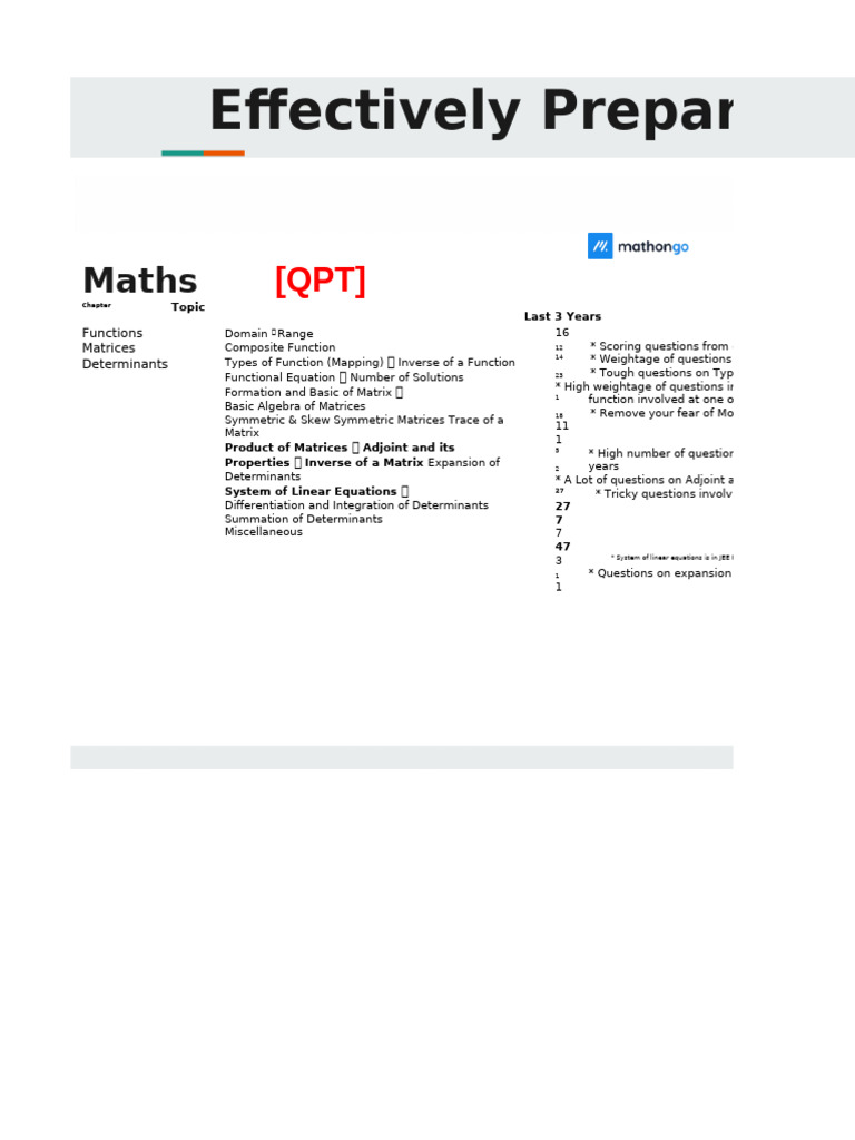 How to prepare for QPT 7 | PDF | Capacitor | Determinant
