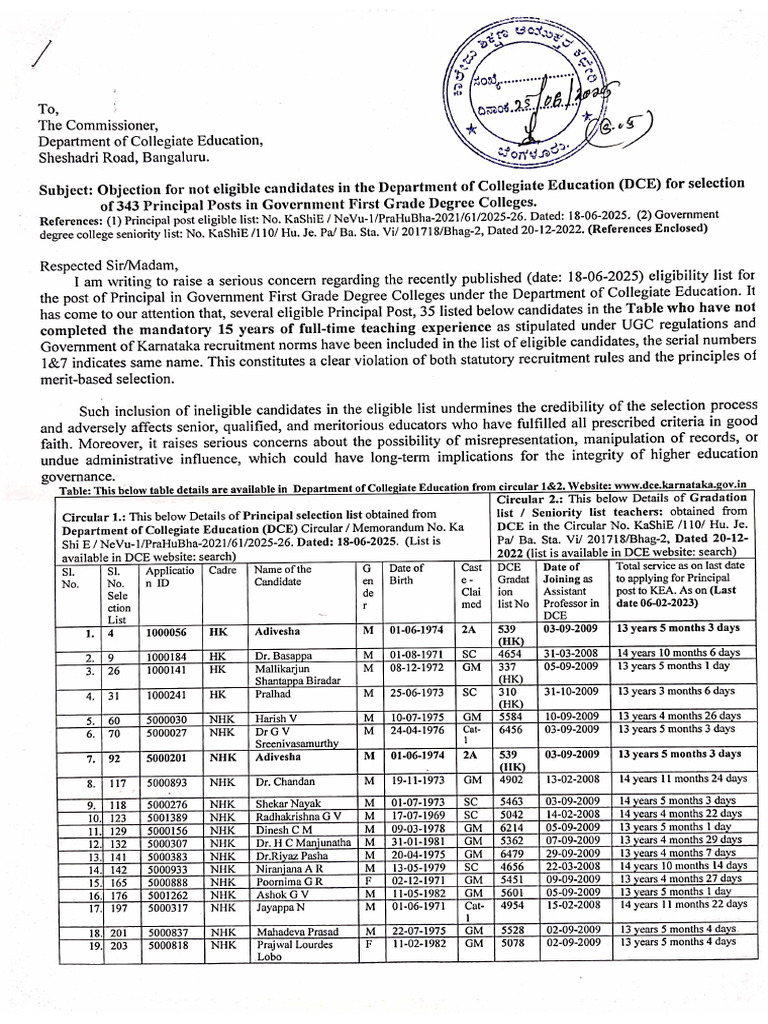 Principal Post ObjectionCollege 251203 075035 | PDF
