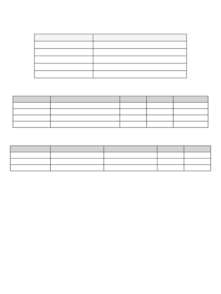 NSDL Realistic Dummy Demat Statement | PDF