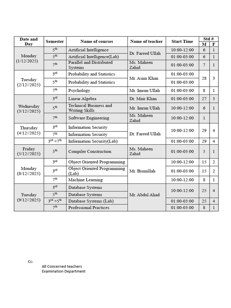 Final Date Sheet Fall 2025 | PDF | Applied Mathematics | Science