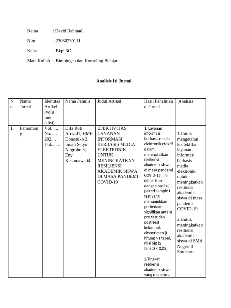 Analisis Isi Jurnal David Rahmadi 111 | PDF