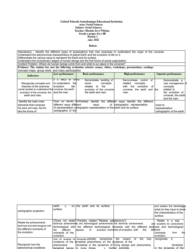 Social Sciences Curriculum Overview 2021 | PDF | Universe | Earth