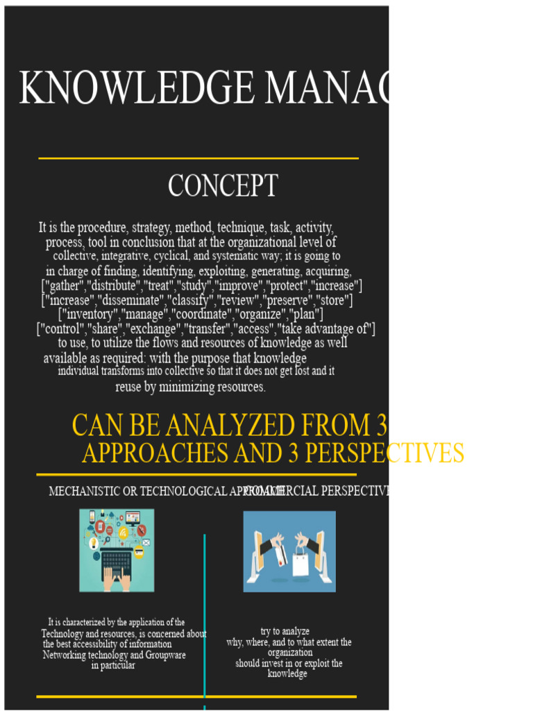 Infographic Knowledge and Information Management | PDF | Information ...