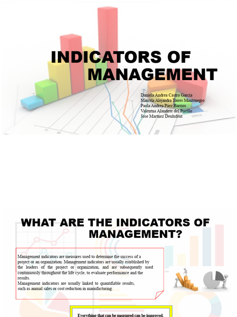 Management Indicators Slides | PDF | Customer Satisfaction | Economies