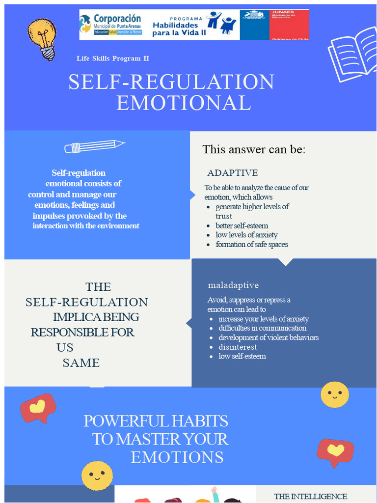 Emotional Self-Regulation | PDF