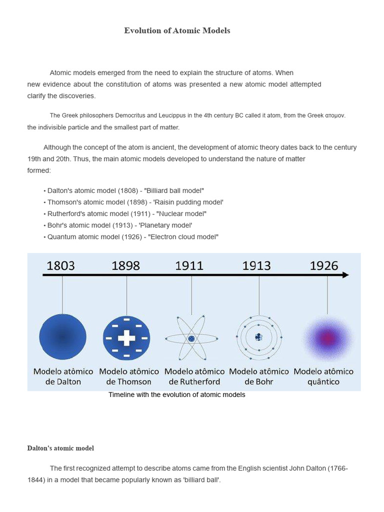 History of Atomic Models Explained | PDF | Atoms | Atomic Nucleus