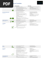 Adolescent HEADSS Assessment Guide | PDF | Adolescence | Self Harm