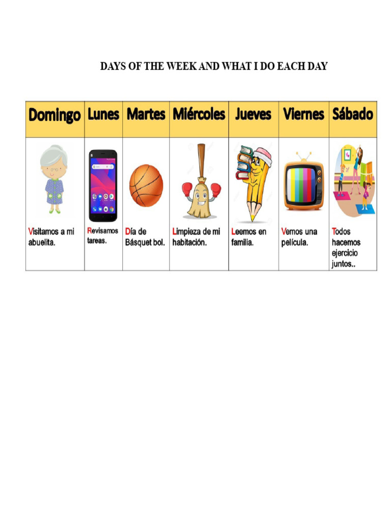 Days of The Week and What I Do Each Day | PDF