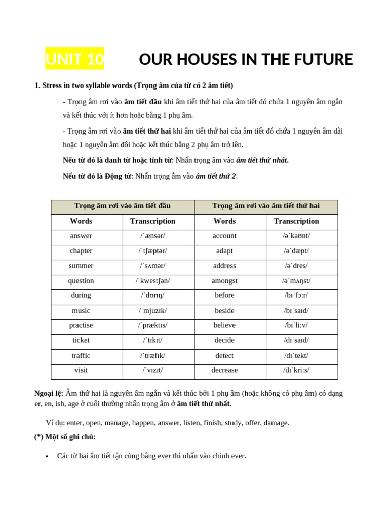 Future House Vocabulary and Grammar Guide | PDF