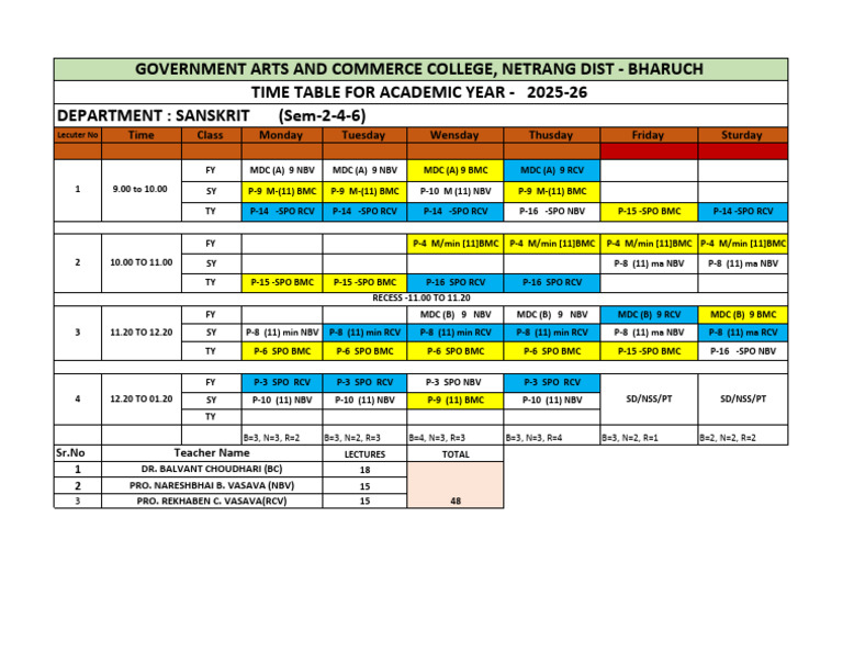 Time Table For Sanskrit - 25 | PDF