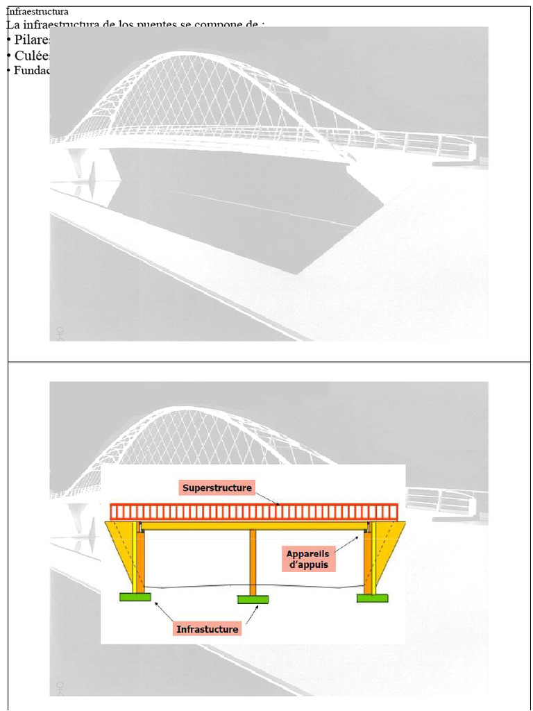 Culée y Pilas | PDF | Albañilería | Elementos arquitectónicos
