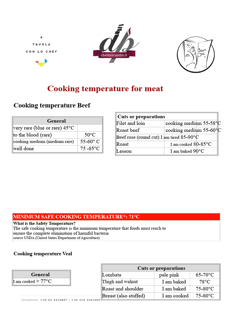Cooking Temperature for Meat | PDF | Beef | Cooking