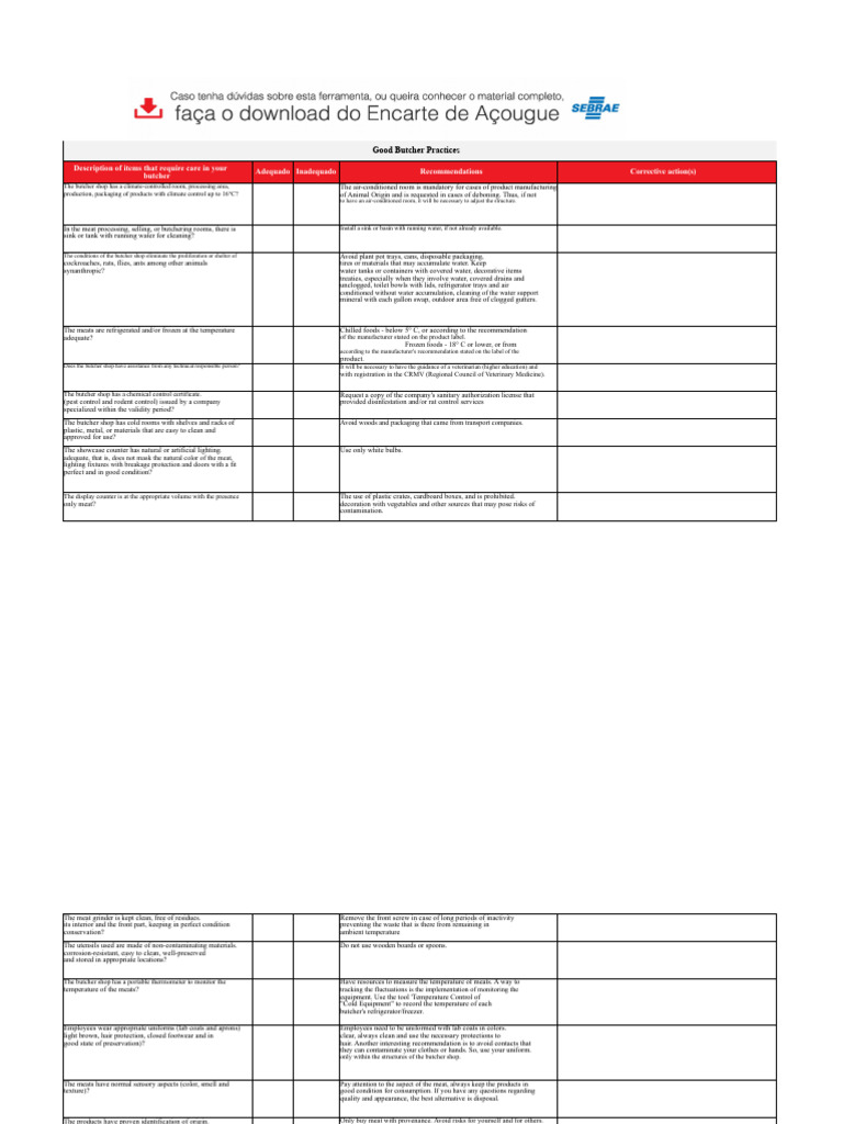 Essential Butcher Shop Hygiene Guidelines | PDF | Meat | Air Conditioning