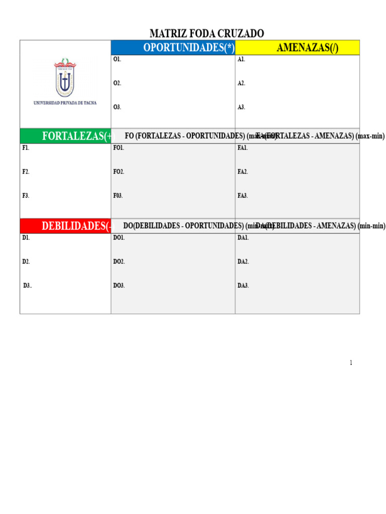 Matriz Foda Cruzada (Modelo) | PDF
