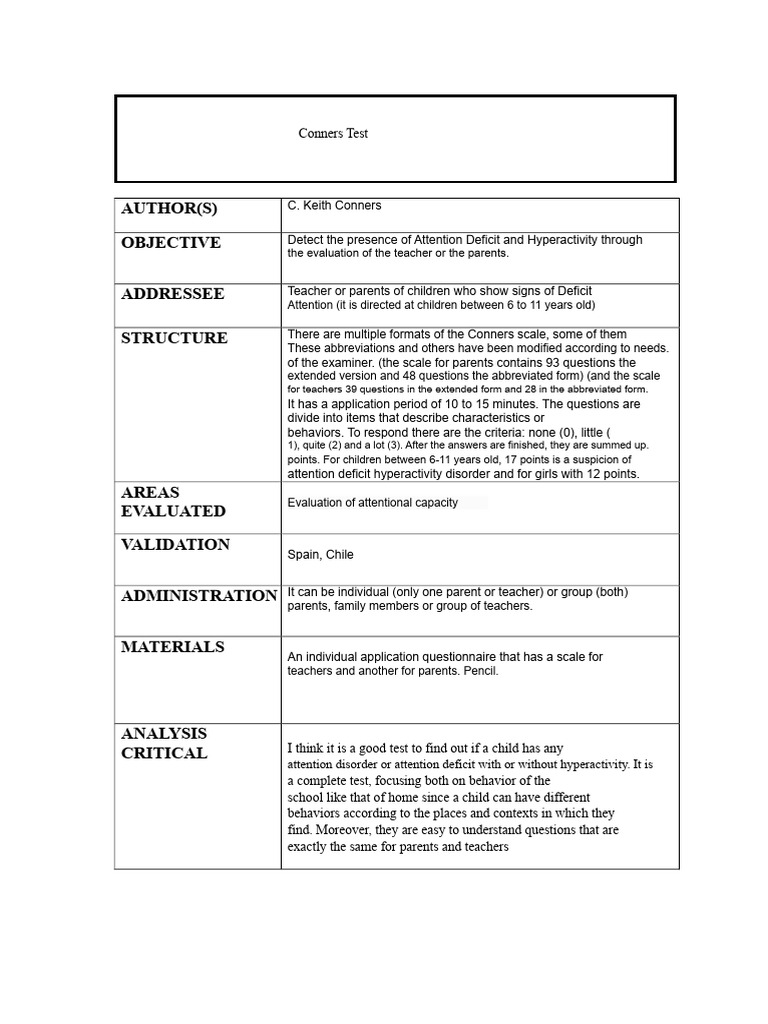 Conners test sheet.docx | PDF
