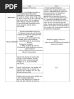 Atlascapture - Projec - Atomic Action Labelling Tutorial One | PDF